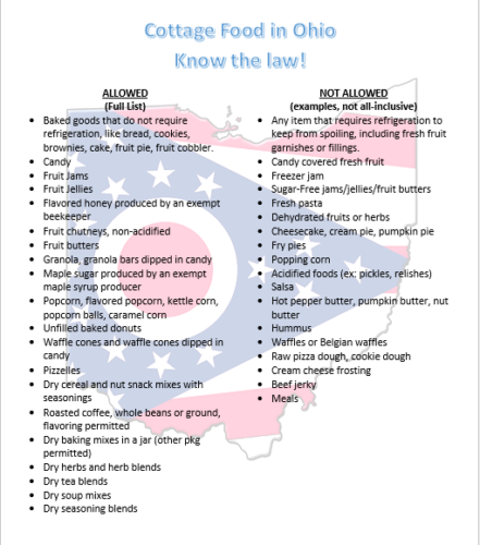 Food Safety | Toledo Lucas County Health Department